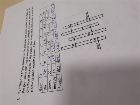 solved b by filling the empty spaces for the diameter and