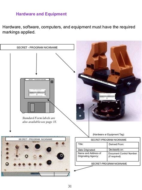 Dod Marking Guide