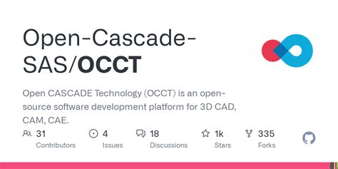 OCCT Src BRepAlgo BRepAlgo Cxx At Master Open Cascade SAS OCCT GitHub