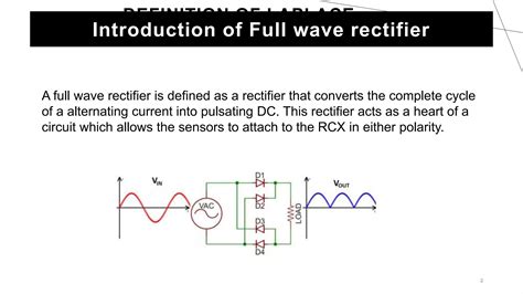 Full Wave Rectifierpptx
