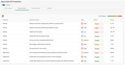 Reviewing Security Checks For Saas Apps Cato Learning Center Reviewing Security Checks For Saas Apps Cato Learning Center