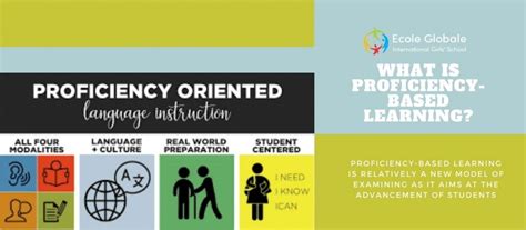 What Is Proficiency Based Learning Ecole Globale