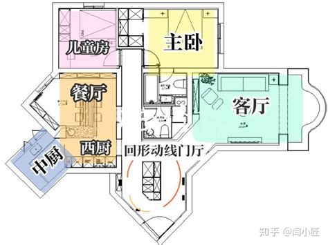 教科书级的房型改造：洄游动线用得好，130㎡的家堪比200㎡大宅 知乎