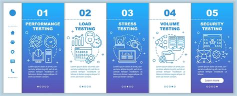 premium vector non functional software testing onboarding mobile web