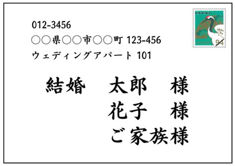 手書き結婚式の招待状｜宛名の書き方とマナー 結婚式場の選び方