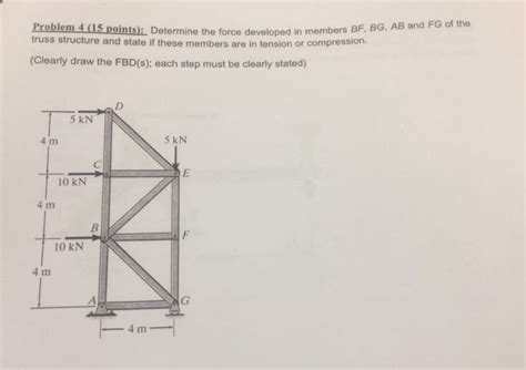 Solved Determine The Force Developed In Members Bf Bg Ab