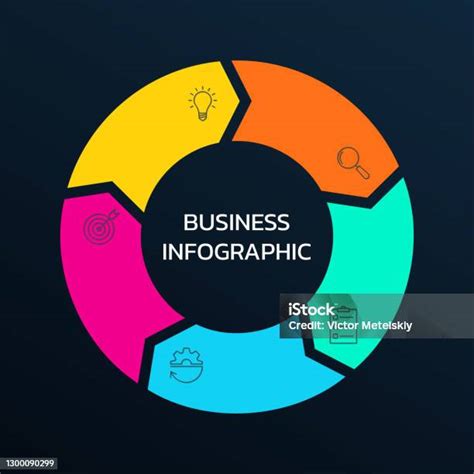 使用業務圖示的圓圈箭頭資訊圖圖表餅圖或圓形圖形範本資訊圖形有5個步驟向量圖向量圖形及更多圓形統計圖圖片 圓形統計圖 矢量圖 5號