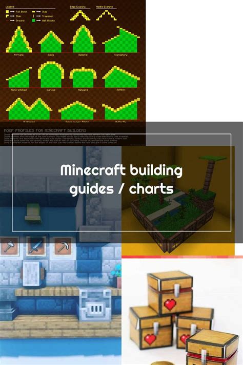 Minecraft Crafts Building Guides And Charts