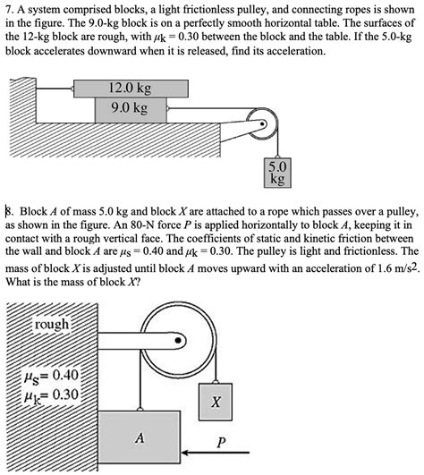 Solved A System Comprised Blocks A Light Frictionless Chegg