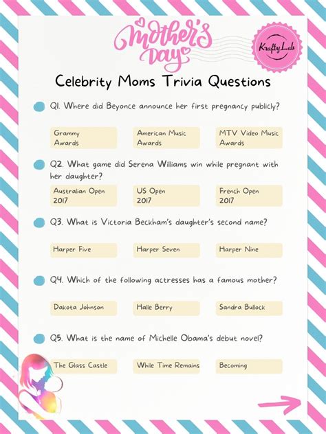 30 Fun Mother S Day Icebreaker Questions For Work Artofit