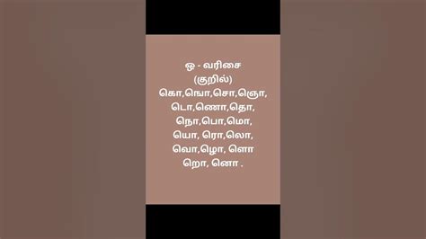 ஒ வரிசை குறில் Youtube