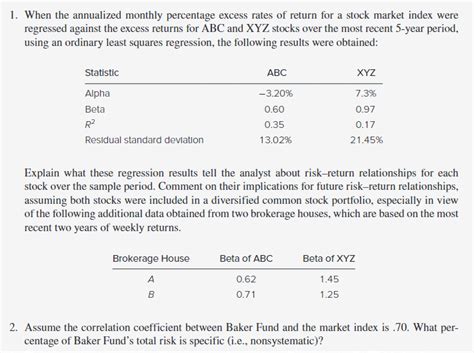 Solved 1 When The Annualized Monthly Percentage Excess Chegg