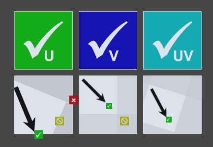 Texture Rotation Yields Slightly Incorrect Results Issue 413