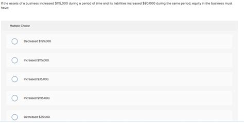Solved If The Assets Of A Business Increased 115000 During