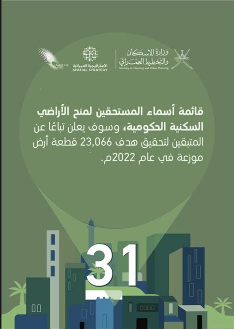 وزارة الإسكان والتخطيط العمراني عُمان On Twitter استلام الرسائل