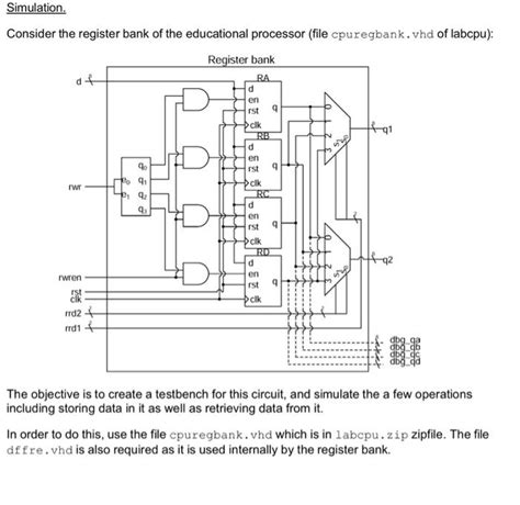 Solved Using VHDL And Vivido Simulation Consider The Chegg