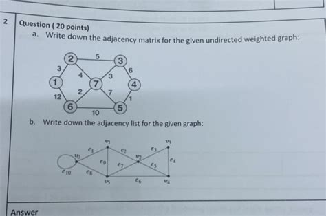 Question Points A Write Down The Adjacency Matrix For The Given