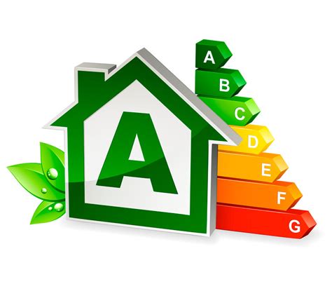 Certificado De Eficiencia Energética Cee Davome Guía Comercial De