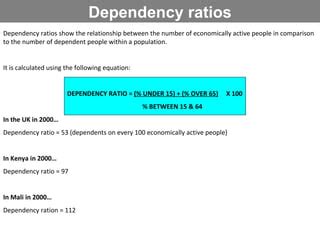 Population Structures Ppt