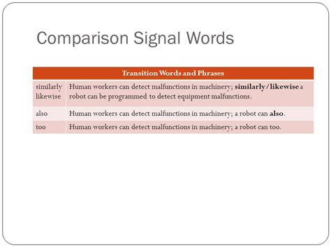Compare And Contrast Signal Words