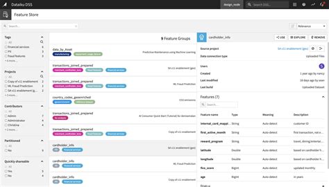 The Year In Review Best New Features In Dataiku