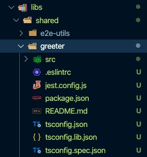 Guest Post High Quality React Apps With Nx Cypress