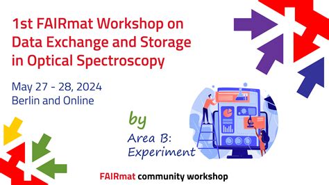 Upcoming Events Fairmat