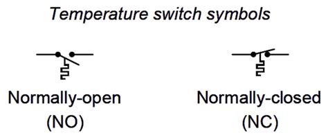 System Diagram Of A Electronic Circuit Id A Kettle With An Energy Saving Switch Diagram Board