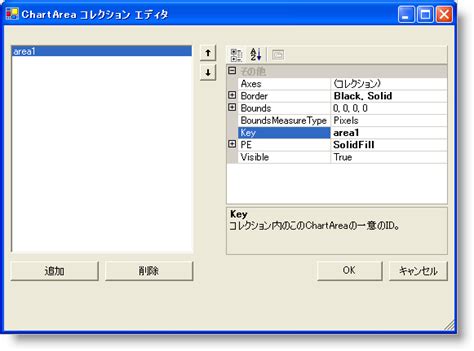 デザイナを使用して合成チャートを作成（12） Infragistics Aspnet™ ヘルプ