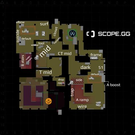 All CS2 Map Callouts Ancient Mirage Anubis Nuke Overpass Vertigo