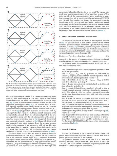 pdf a hybrid topology scale free gaussian dynamic particle swarm