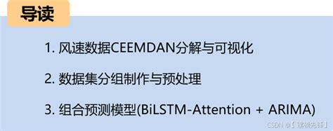 Ceemdan 组合预测模型 Bilstm Attention Arima M Rode Et Al Model