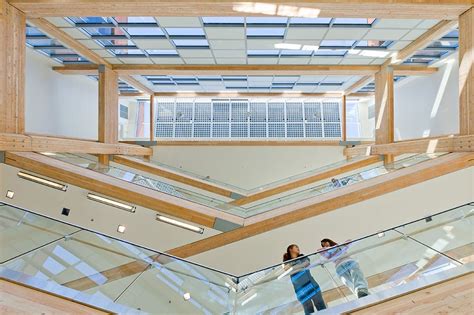 Centre For Interactive Research On Sustainability Think Wood