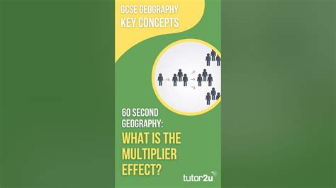 60 Second Geography Gcse Key Concepts Multiplier Effect Youtube