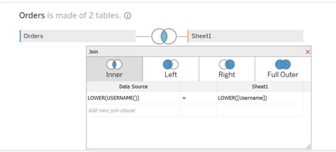 Column And Row Level Security In Tableau The Data Babe