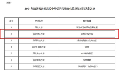 艺术与设计学院获批陕西省非物质文化遗产研究基地 欢迎访问西安理工大学新闻网