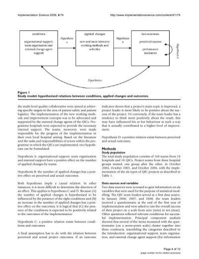 Implementation Science