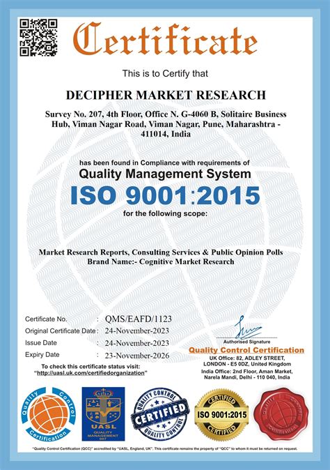 Decipher Market Research