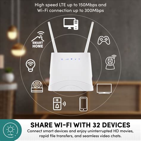Prolink 300mbps 4g Lte Wi Fi Router W 4000mah Battery And 4lan Ports