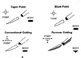Wound Closure Flashcards Quizlet Wound Closure Flashcards Quizlet