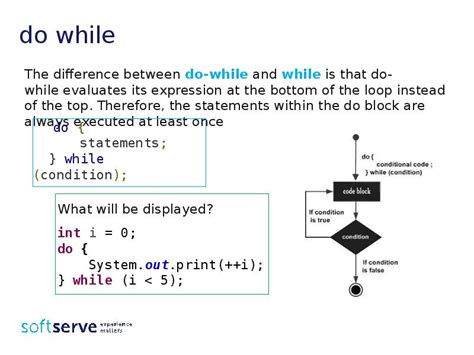 Arrays Loops Java Core презентация доклад проект