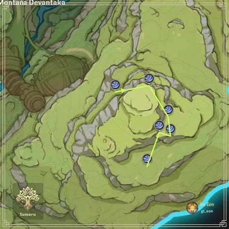 The Wanderer Materials In Genshin Impact Ascension And Rukkhashava