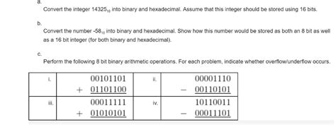 Solved A Convert The Integer 1432510 Into Binary And