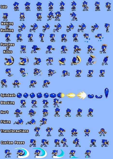 Sonic706 Sprite Sheet Album On Imgur Sonic706 Sprite Sheet Album On Imgur