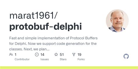 Protobuf Delphi Src Example1 Example1 Pas At Master Marat1961
