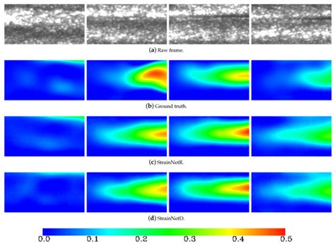 Strain Prediction Using Deep Learning During Solidification Crack Initiation And Growth In Laser
