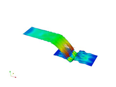 Master Class Session 3 By Ermob Simscale Master Class Session 3 By Ermob Simscale