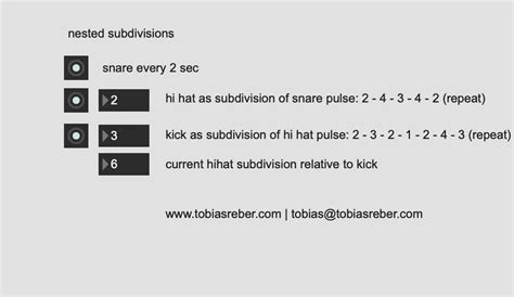 tobias reber on linkedin lab update dynamically nested tuplets