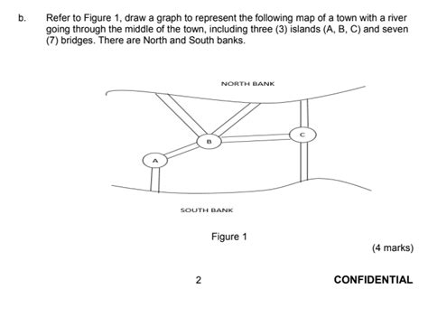 Solved B Refer To Figure Draw A Graph To Represent The Chegg