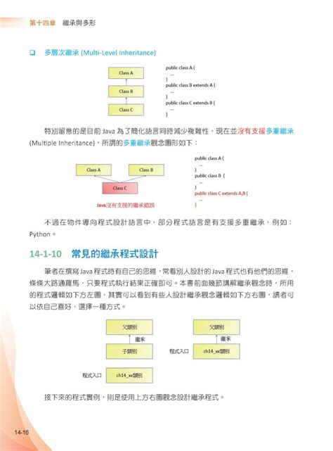 Java最強入門邁向頂尖高手之路：王者歸來第二版全彩版 Dm2047 深智數位股份有限公司